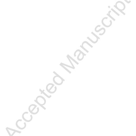 Accelerometer Output For Total Accelerations Xyz Planes Versus Time