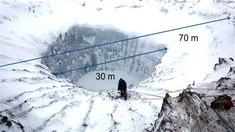 Scientists Have Figured Out Why Mysterious Craters Are Popping Up