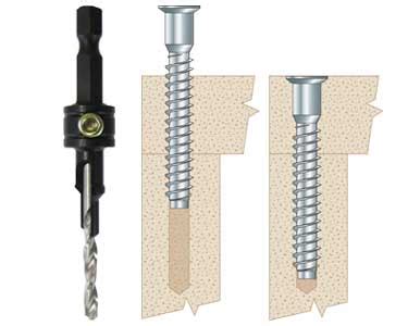 Mcfeelys Guide To Woodworking Screws