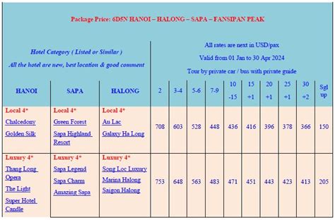 Paket Wisata Vietnam Hari Malam Joglo Wisata