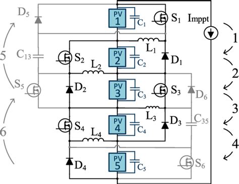 Figure 1 From A Voltage Equalizer Circuit To Reduce Partial Shading Effect In Photovoltaic