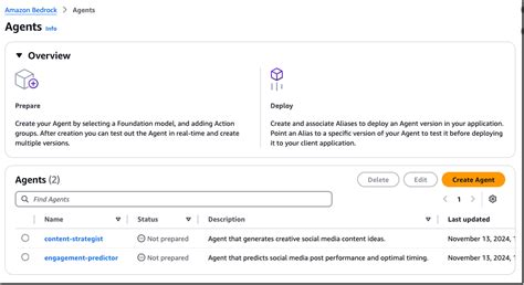 Introducing Multi Agent Collaboration Capability For Amazon Bedrock Preview Aws News Blog