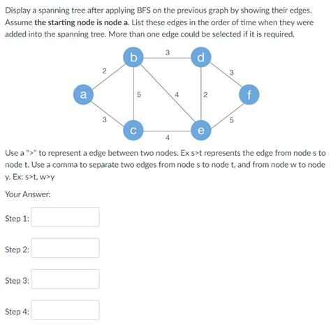 Solved Display A Spanning Tree After Applying Bfs On The Previous