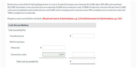 Solved Production Costs Of The Finishing Department In June Chegg