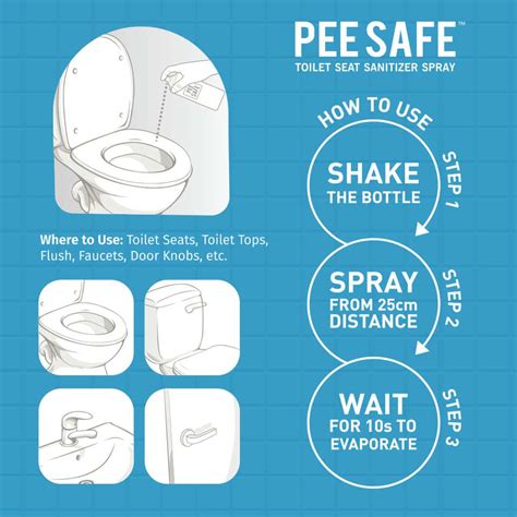 Buy Pee Safe Mint Toilet Seat Sanitizer Bottle Of 300 Ml Online At Flat