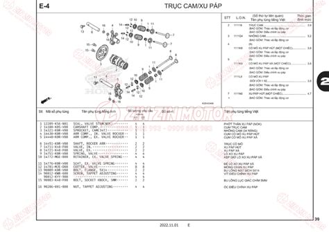 E Tr C Cam Xu P P Vario Vn