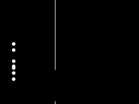 GitHub Verbose Void Neuro Evolution Flappy Bird Watch As A
