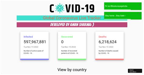 Covid19trackerapp Codesandbox