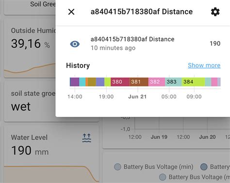 Mqtt Sensor Reporting Distance In Mm Showing As String Configuration Home Assistant Community