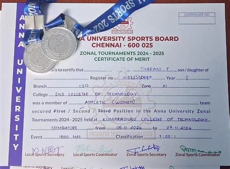 Tharani T On Linkedin Annauniversity Athletics Teamwork Gratitude Beyondboundaries 23