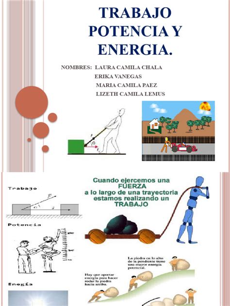 Diapositivas De Fisica Trabajo Potencia Y Energia Lemus 2 1 Pdf