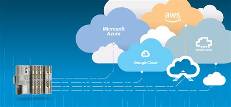Allied Supplies Hardware For Phoenix Contacts New Plcnext Iiot Software Solution
