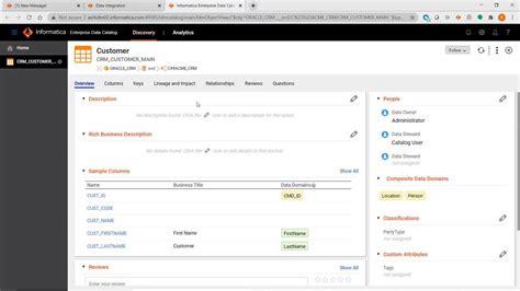 Architecting An Aws Cloud Data Warehouse And Data Lake Data Quality Informatica Videos