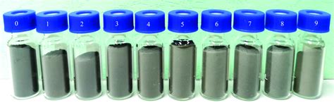 Tio2 Coating Amount And Feco50tio2 Color Comparison Chart Mass Of