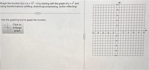 Solved Graph The Function F X X 1 2−4 By Starting With The