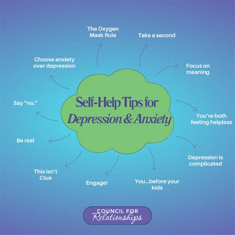 Self Help Tips For Depression And Anxiety Council For Relationships
