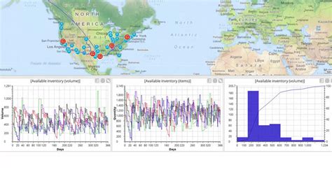 unveiling new insights through greenfield analysis method flat glass