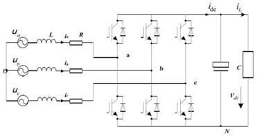 GRID SIDE VOLTAGE SOURCE CONVERTER Download Scientific Diagram