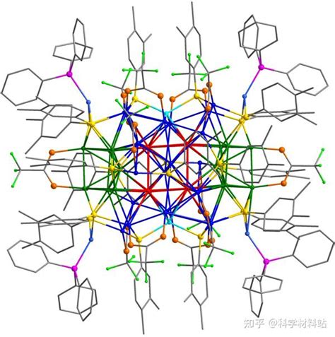 内蒙古大学沈慧教授最新发表acs Materials Letters论文：配体可调的铜纳米团簇具有非线性光学性质 知乎