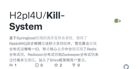Github H2pl4ukill System 基于springboot实现的高并发秒杀系统，使用了rabbitmq异步解耦发送秒杀
