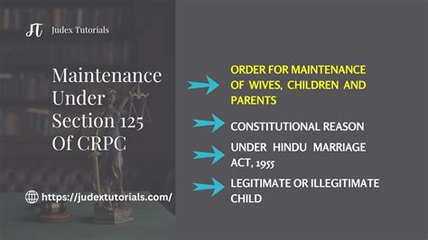 Section 125 Of Crpc Order Of Maintenance
