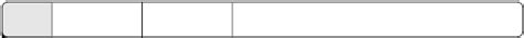 Zip Files History Explanation And Implementation