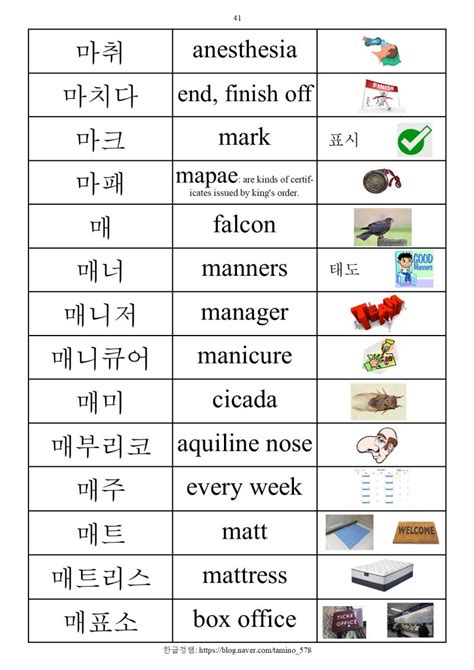 [받침 없는 단어]ㅁ로 시작하는 받침 없는 단어 Words Without A Final Consonant Starting With ㅁ Updated 네이버 블로그