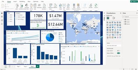 Bushra Rahman On Linkedin Powerbi Datanalysis Datavisualization