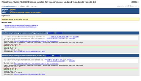 updating your plugin readme maddison designs