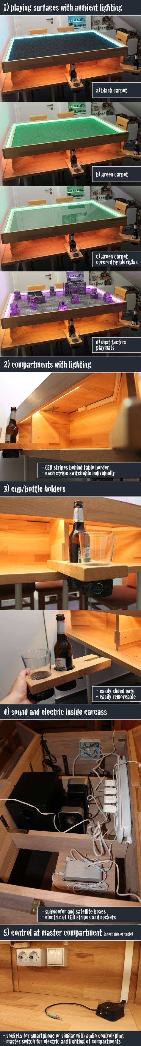 Discover 40 Diy Rpg Tables And Dnd Room Ideas Board Game Room Warhammer 40k Game Table Ttrpg