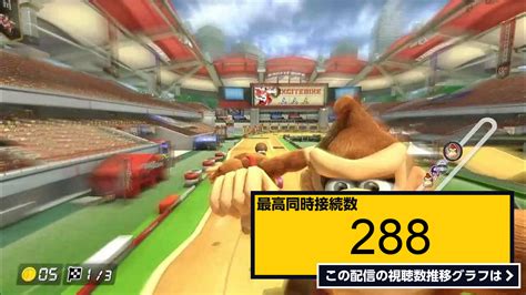 ライブ同時接続数グラフ『マリカの新コースを初見で走り散らかす配信【マリオカート8dx】 』 Livechart