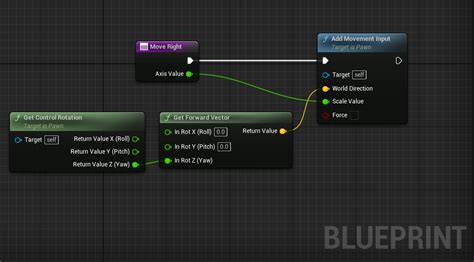 Setting Up User Inputs In Unreal Engine