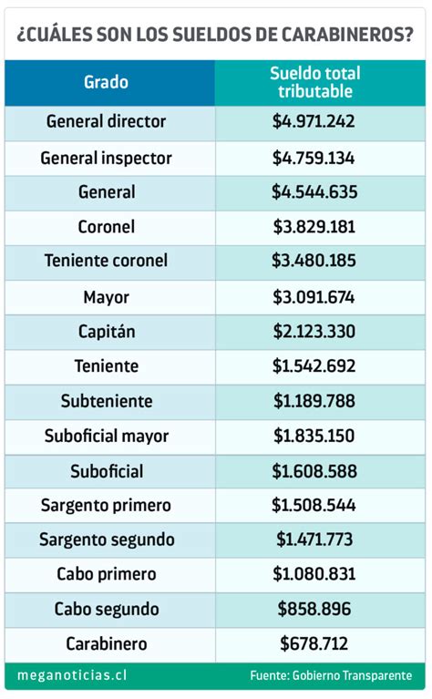 Qué hay que estudiar para ser juez 2025 Construyendo Educación