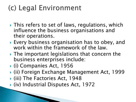 Business Environment Ppt Ppsx