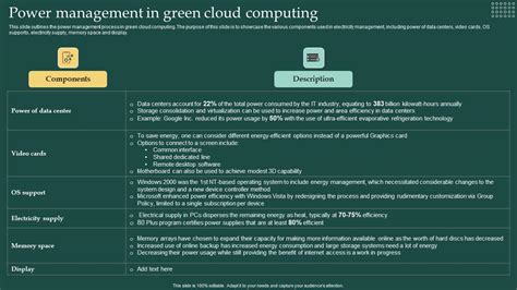 Power Management In Green Cloud Computing Carbon Free Computing Ppt