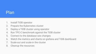 TiDB Operator In Action Pdf
