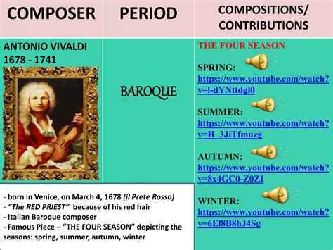 Composers And Its Compositions W2 Ppt