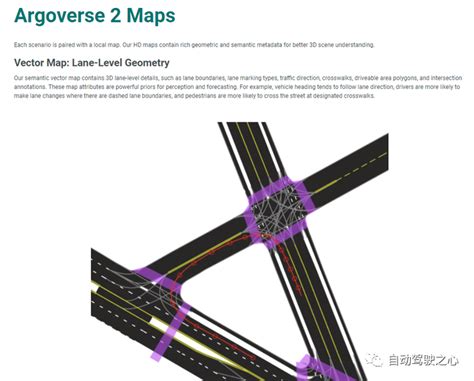还不知道？近20 自动驾驶数据集、榜单和benchmark汇总 csdn博客