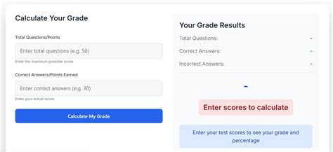 grade calculator calculate test score percentage and letter grade