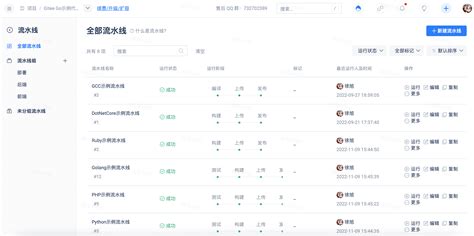 使用流水线 Gitee 帮助中心