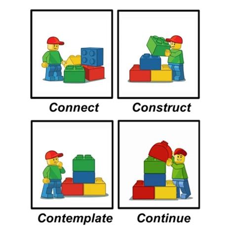 Robot Maker Câu Lạc Bộ Sáng Tạo Robot