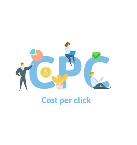 Quest Ce Que Le Cpc Cost Per Click │agence Web Moooodfr