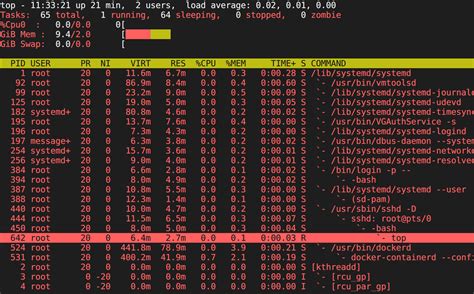 Container Linux Os 从入坑到爬出来😂 Reimus Blog
