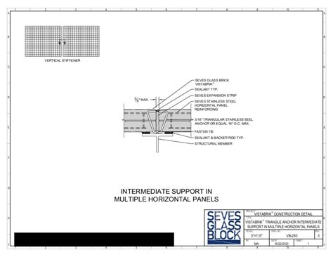 Product Guides Glass Block Warehouse