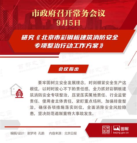市政府常务会议图解：研究《北京市彩钢板建筑消防安全专项整治行动工作方案》图解北京市政府常务会议首都之窗北京市人民政府门户网站