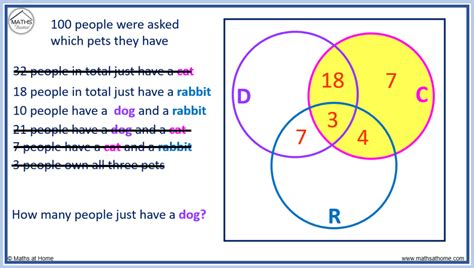 Flvs Ch 6 Venn Diagram Question 6 Circle Venn Diagram Genera