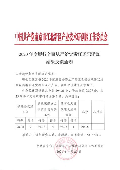 集团党委2020年度责任述职评议获上级通报表扬 宏大新闻 宏大建设集团
