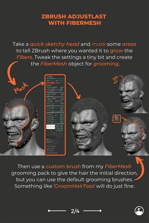 Tutorial Creating Eyes In Zbrush Artofit