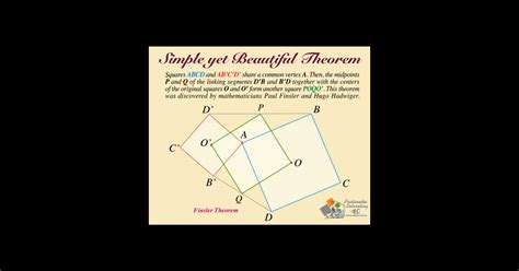 Finsler Theorem Geometry Posters And Art Prints Teepublic