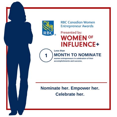 Rbc Cwea Nomination Form Stefanie Daku